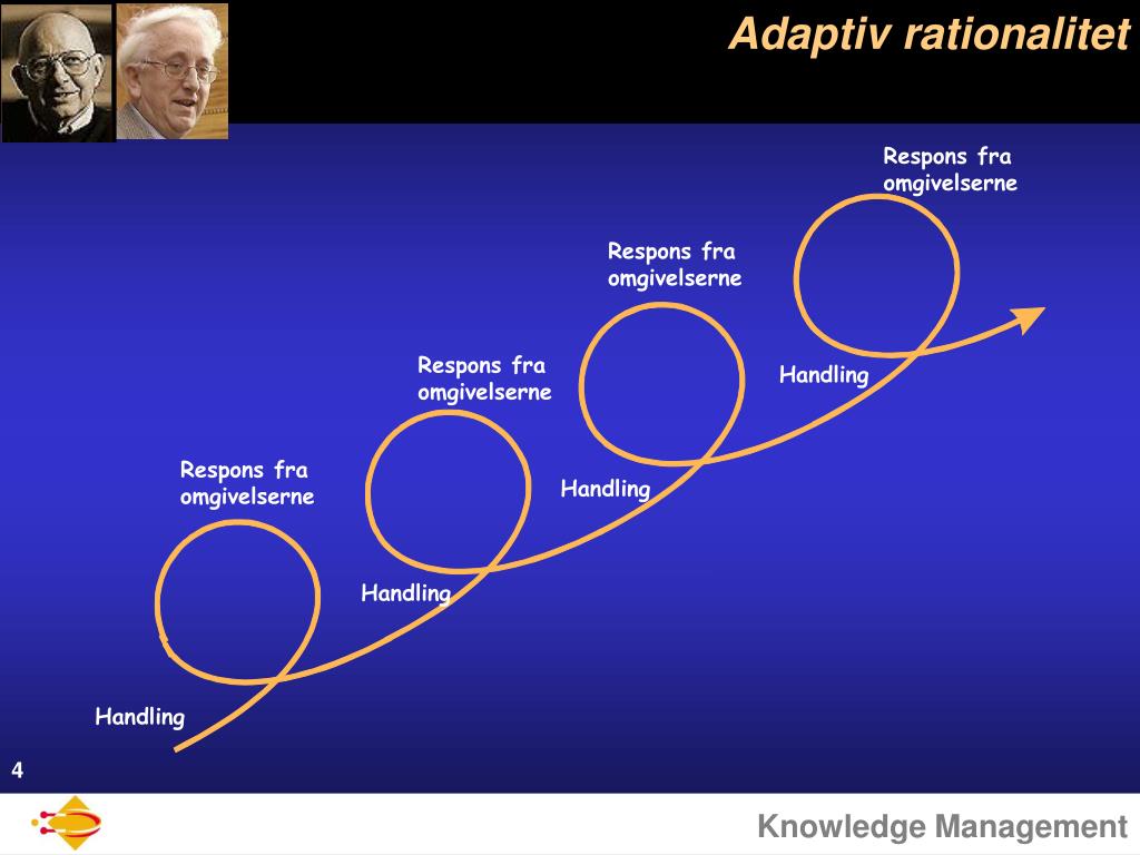 PPT - James G. March & Johan P. Olsen: Organizational Learning and the ...