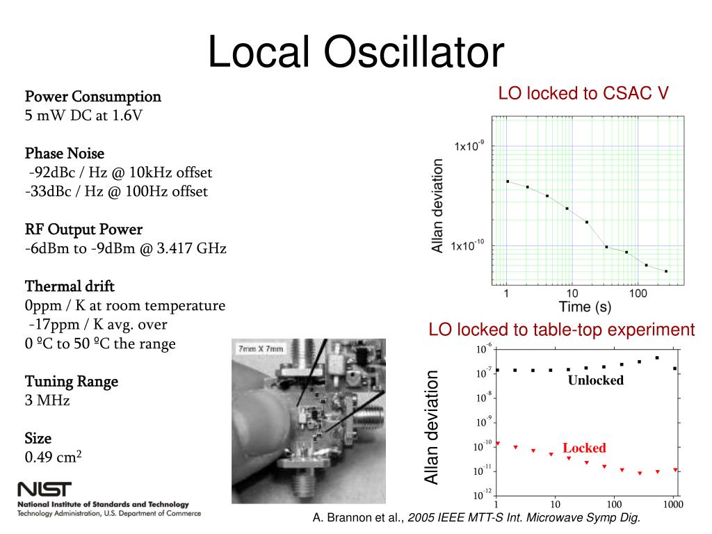 Ppt The Performance Of Chip Scale Atomic Clocks Powerpoint