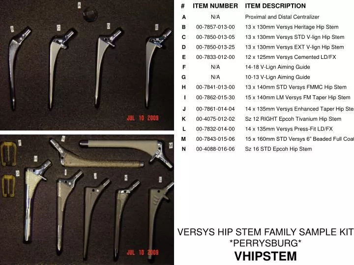 PPT - VERSYS HIP STEM FAMILY SAMPLE KIT *PERRYSBURG* VHIPSTEM ...