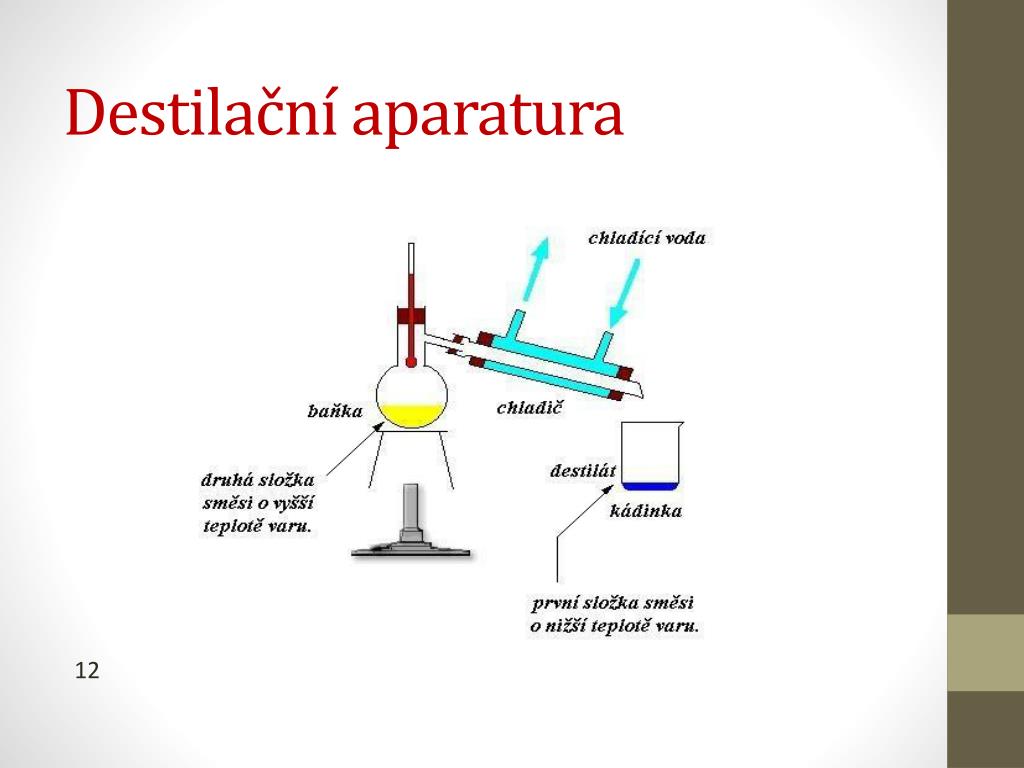 PPT - Základní škola Emila Zátopka Zlín, příspěvková organizace ...