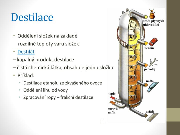 PPT - Základní škola Emila Zátopka Zlín, příspěvková organizace ...