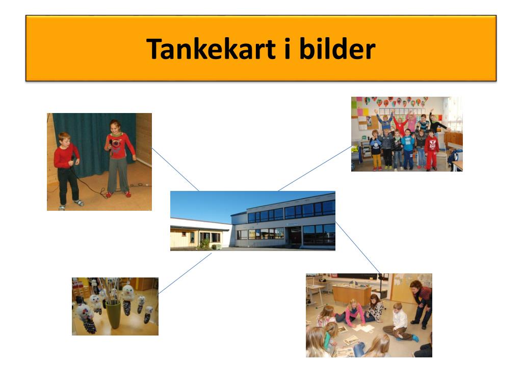 PPT - Språk og l eseplan 2.trinn Innlandet skole PowerPoint ...