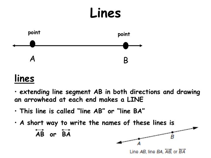 PPT - 1.2 Points, Line Segments, Lines and Rays…OH MY! PowerPoint ...