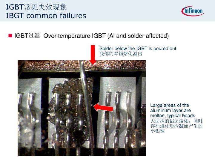 PPT - IGBT 失效分析 IGBT Failure Analysis PowerPoint Presentation - ID:4198162