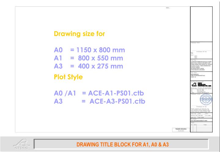 PPT - ACTUAL Paper size for A0 = 1189 x 841 mm PowerPoint Presentation ...