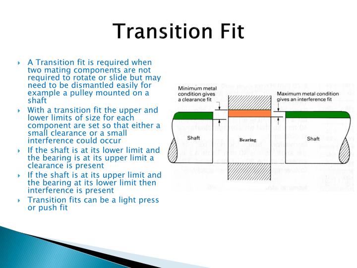 PPT - Limits and Fits PowerPoint Presentation - ID:4199709
