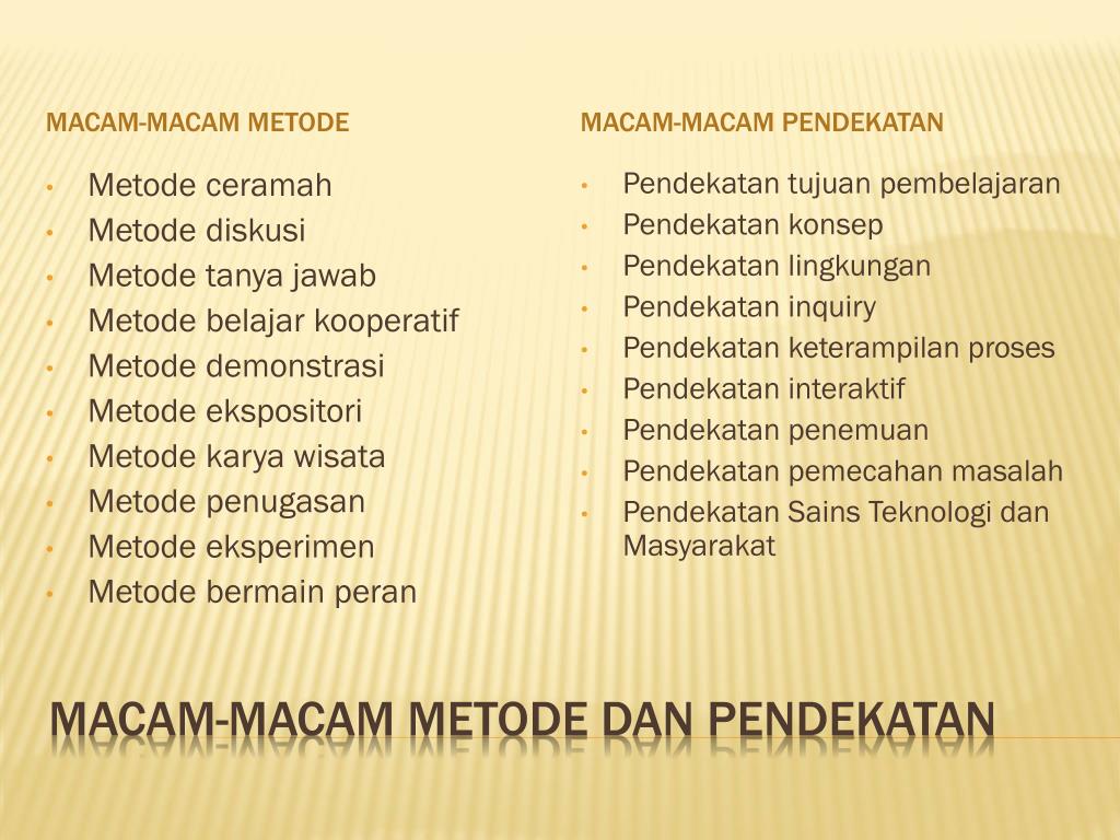 PPT - Metode dan pendekatan dalam pembelajaran Biologi PowerPoint ... PPT - Metode dan pendekatan dalam pembelajaran Biologi PowerPoint ...