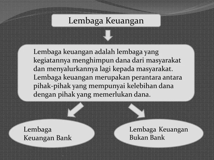 PPT - Lembaga Keuangan Bank PowerPoint Presentation, free download - ID ...