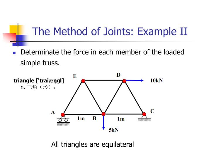 PPT - Plane Trusses PowerPoint Presentation - ID:4201047