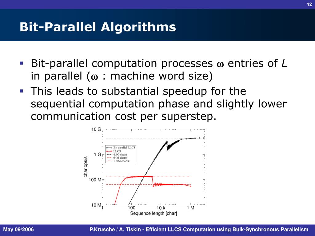 Ppt Efficient Longest Common Subsequence Computation Using Bulk Synchronous Parallelism