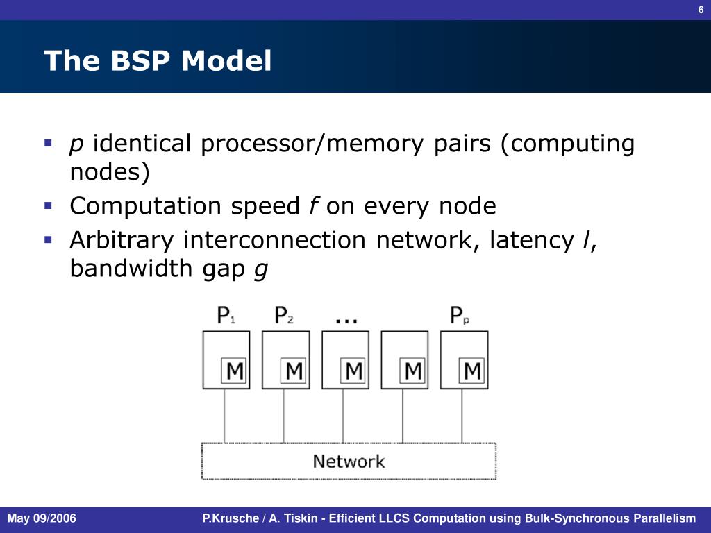 Ppt Efficient Longest Common Subsequence Computation Using Bulk Synchronous Parallelism