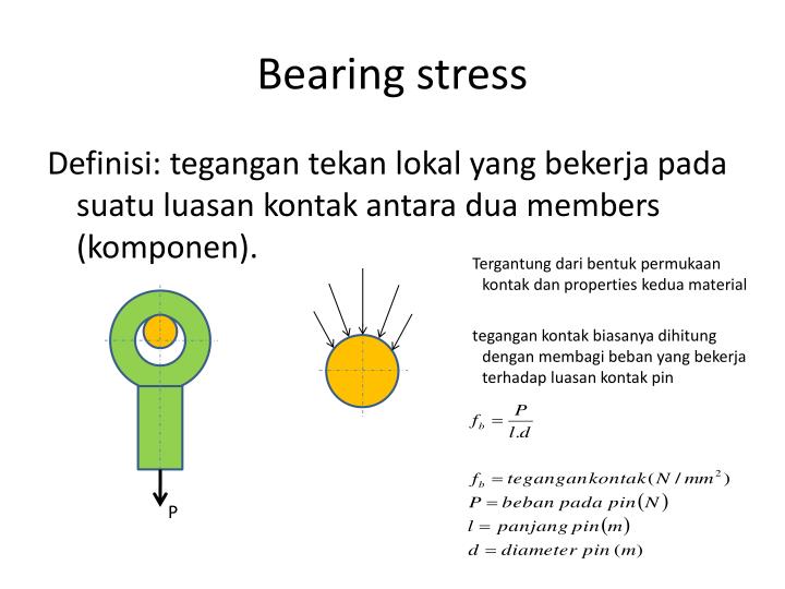 PPT - Simple Stresses in Machine Parts PowerPoint Presentation - ID:4203320