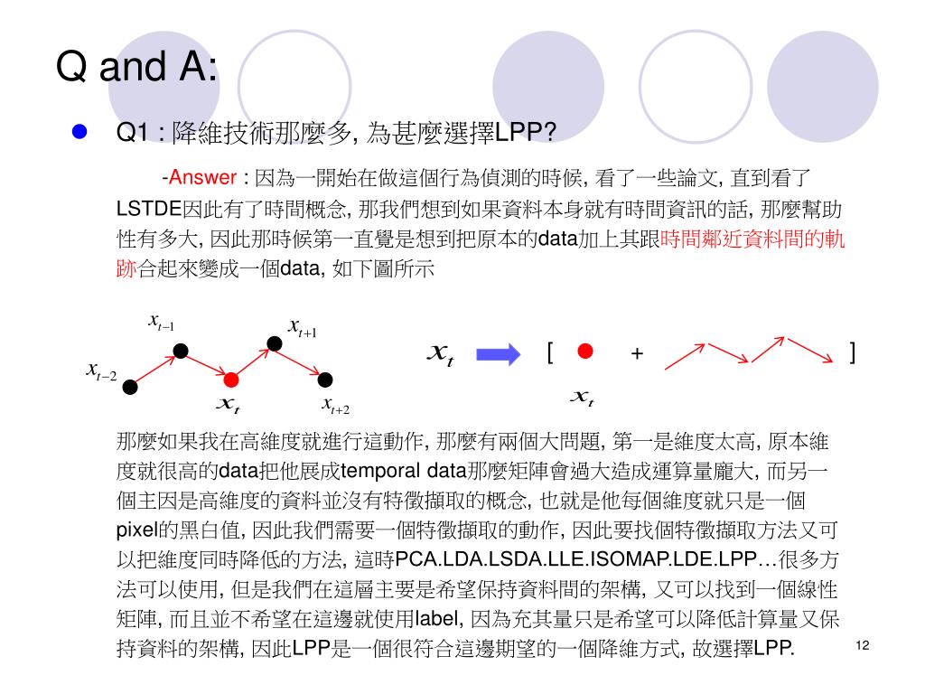 Ppt Human Action Recognition Using Spatio Temporal Classification