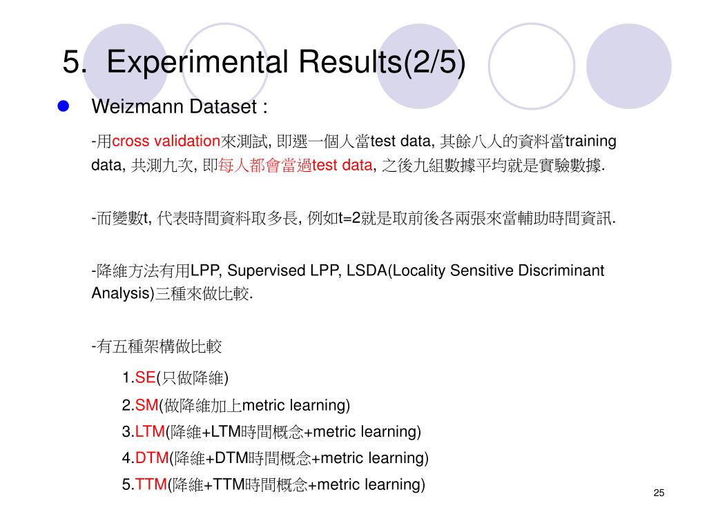 Ppt Human Action Recognition Using Spatio Temporal Classification