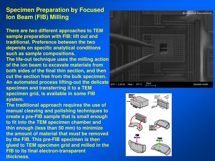 PPT - TEM Sample Preparation for Inorganic Materials PowerPoint ...