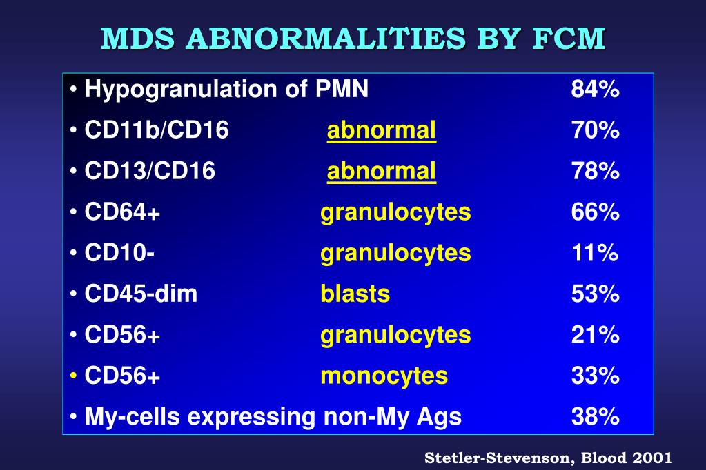 PPT - L’immunofenotipo leucocitario: utilità diagnostica PowerPoint ...