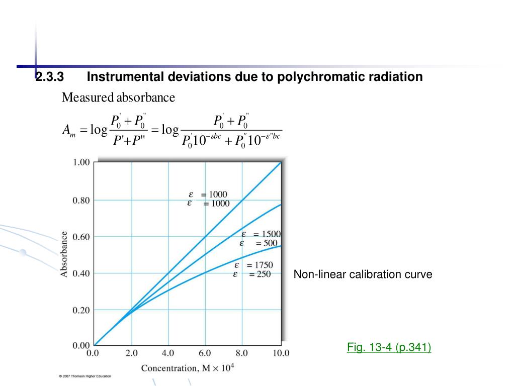 PPT - Chapters 13&14 Ultraviolet-Visible Molecular Absorption Spectrometry 1 Absorbing Species ...