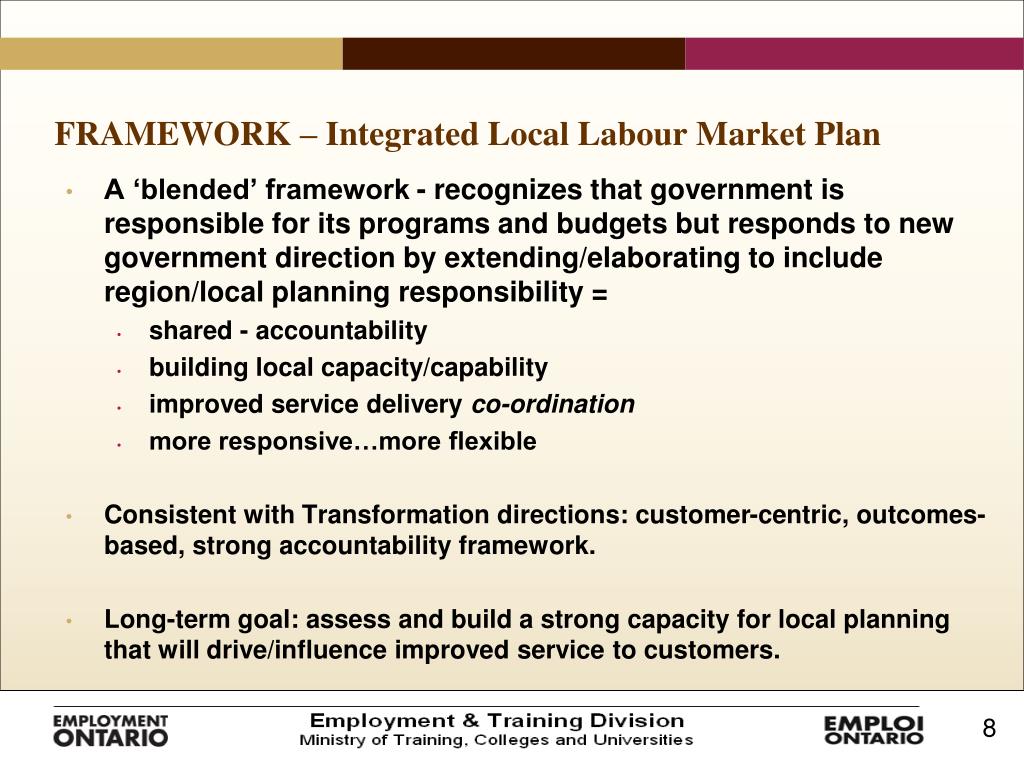 PPT - INTEGRATED LOCAL LABOUR MARKET PLANNING July 2008 PowerPoint ...