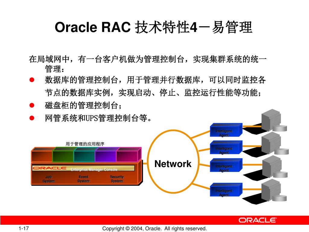 PPT - Oracle RAC 原理浅谈 PowerPoint Presentation, free download - ID:4204307 PPT - Oracle RAC 原理浅谈 PowerPoint Presentation, free download - ID:4204307