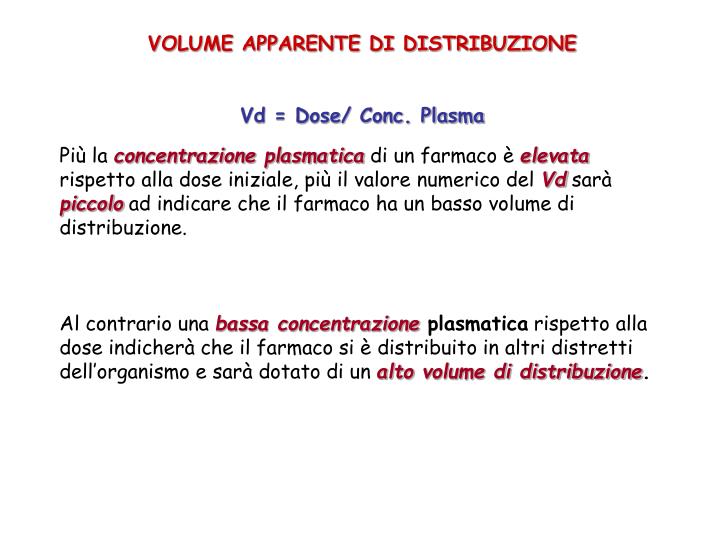 PPT - FARMACOCINETICA PowerPoint Presentation - ID:4205215