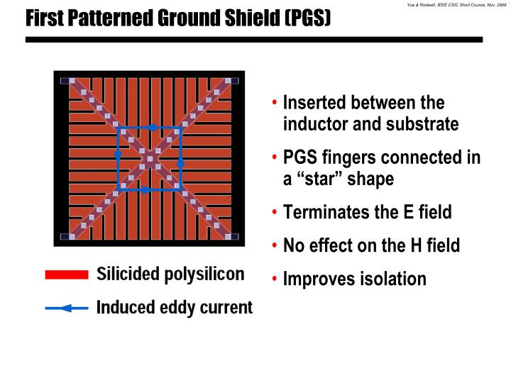 PPT - mm-Wave IC Design: The Transition from III-V to CMOS Circuit ...