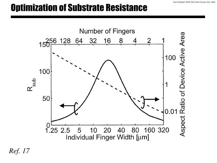 PPT - mm-Wave IC Design: The Transition from III-V to CMOS Circuit ...