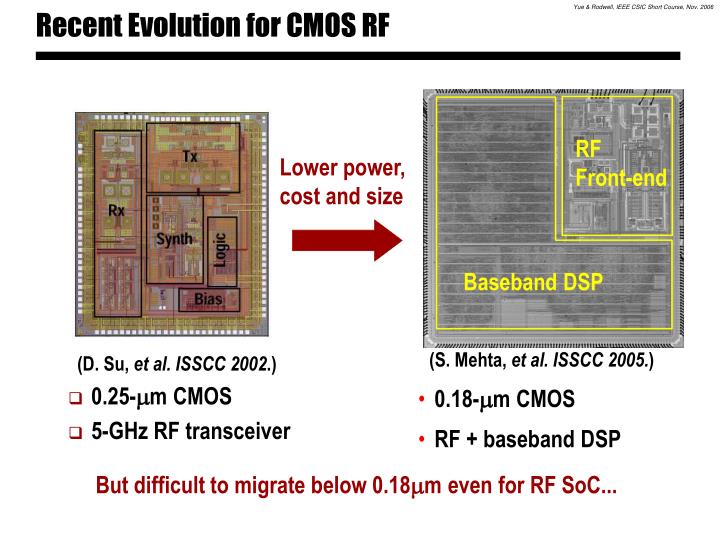 PPT - mm-Wave IC Design: The Transition from III-V to CMOS Circuit ...