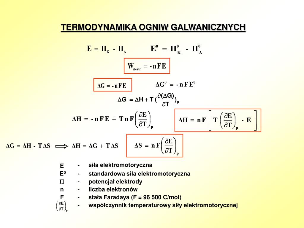 PPT - Izobara van’t Hoffa Metody wyznaczania sta łej równowagi reakcji ...