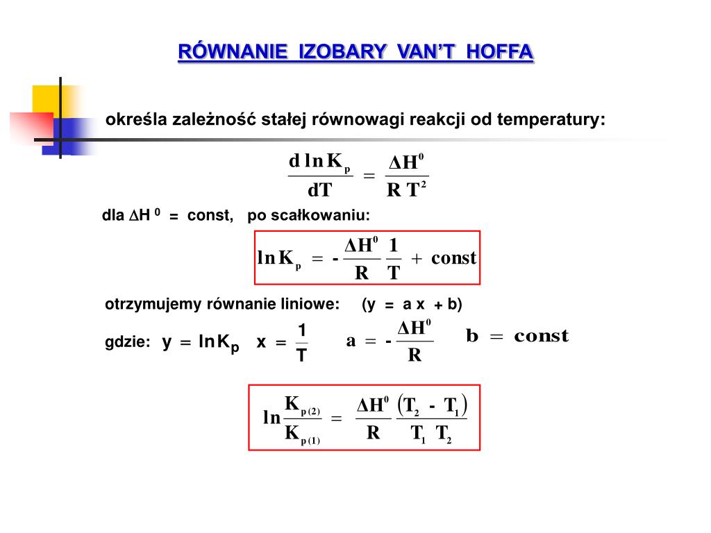 PPT - Izobara van’t Hoffa Metody wyznaczania sta łej równowagi reakcji ...