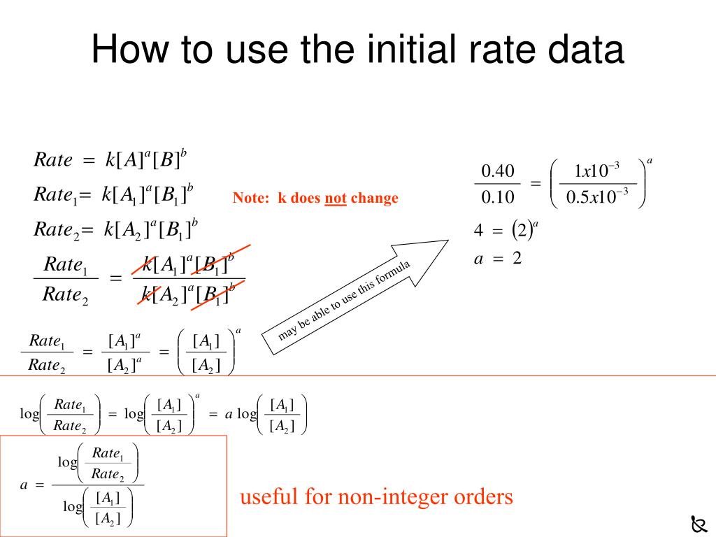 Initial Rate Of Reaction Formula Hot Picture