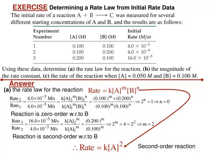 PPT - EXERCISE Determining a Rate Law from Initial Rate Data PowerPoint ... PPT - EXERCISE Determining a Rate Law from Initial Rate Data PowerPoint ...