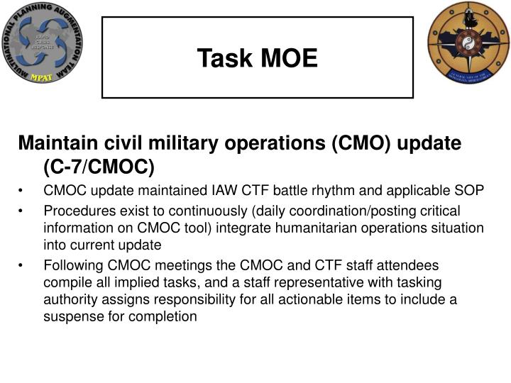 PPT - Civil Military Operations (CMO) PowerPoint Presentation - ID:4206503