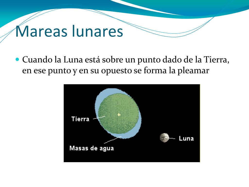 PPT - La Luna provoca mayores mareas que el Sol PowerPoint Presentation ...