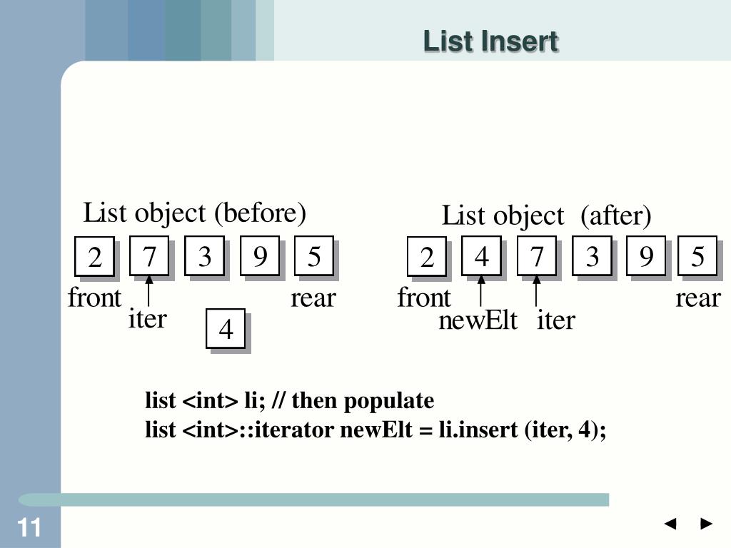 Ppt Circular Doubly Linked Lists Node Composition List Class Pushing And Popping Values