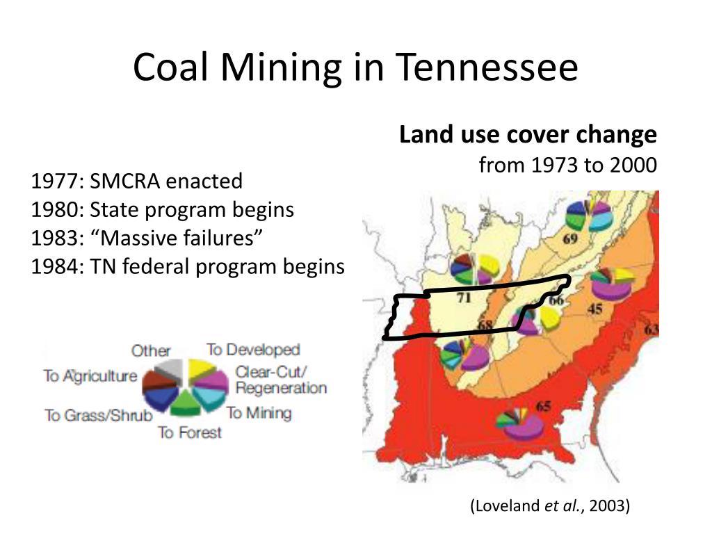 PPT - Jenny Murphy Vanderbilt University USGS TN Water Science Center ...