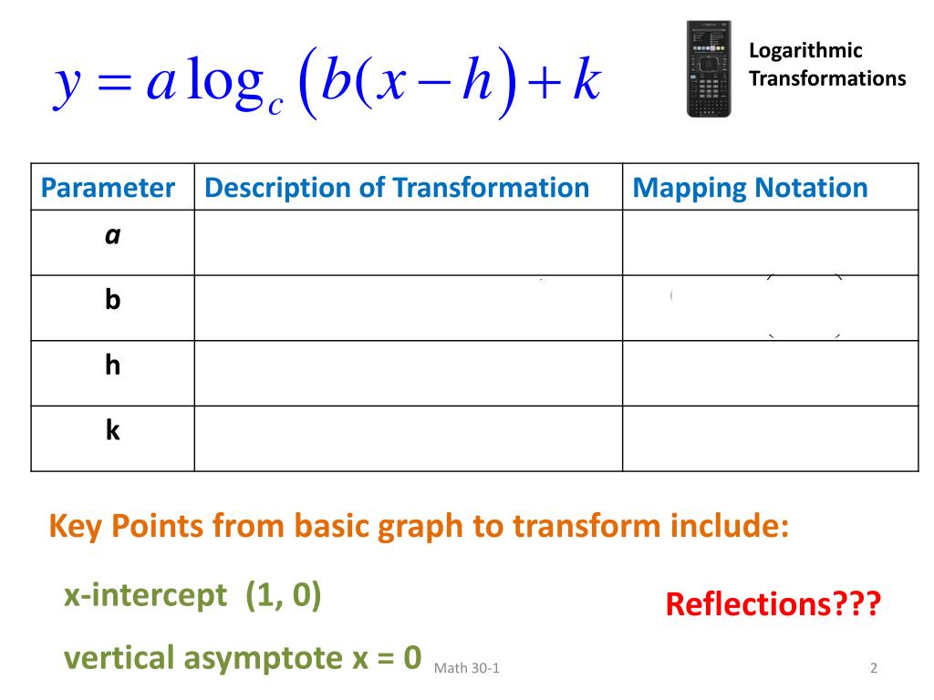 PPT - Logarithmic form: y = log b x Exponential Form: b y = x ... PPT - Logarithmic form: y = log b x Exponential Form: b y = x ...