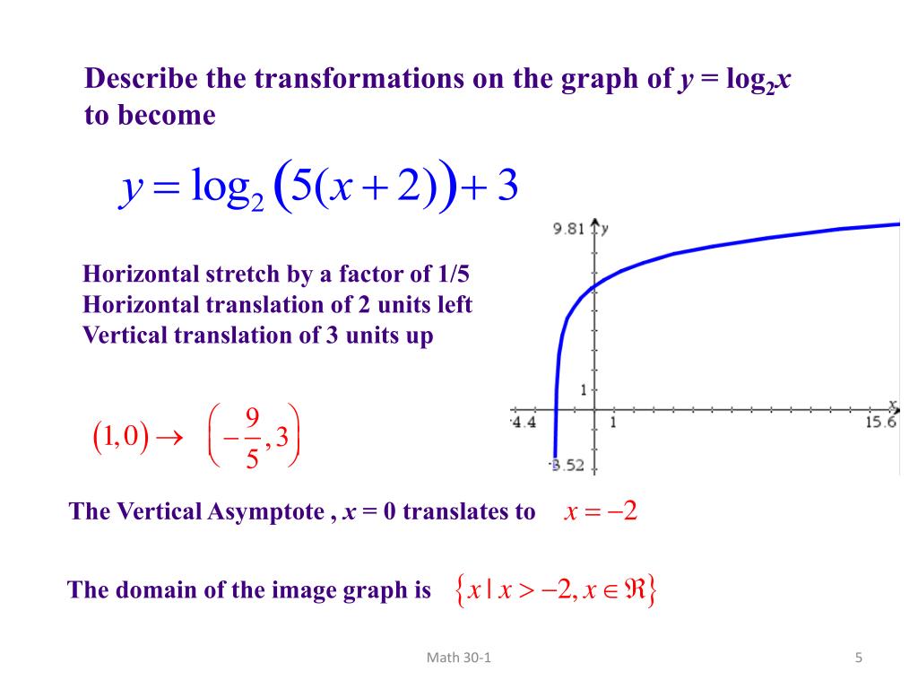 PPT - Logarithmic form: y = log b x Exponential Form: b y = x ... PPT - Logarithmic form: y = log b x Exponential Form: b y = x ...