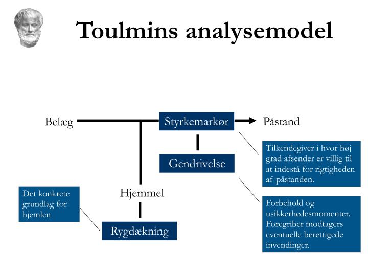PPT - PROGRAM PowerPoint Presentation - ID:4212979
