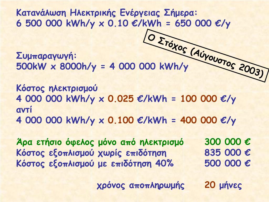 PPT - ΜΗΤΕΡΑ ΑΕ ΜΟΝΑΔΑ ΣΥΜΠΑΡΑΓΩΓΗΣ ΗΛΕΚΤΡΙΣΜΟΥ ΚΑΙ ΘΕΡΜΟΤΗΤΑΣ-ΨΥΞΗΣ ...