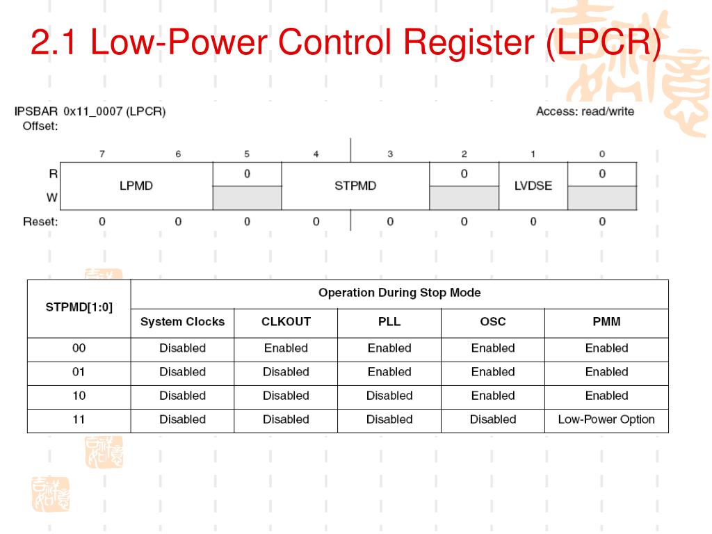 PPT - Power Manage PowerPoint Presentation, free download - ID:4213876