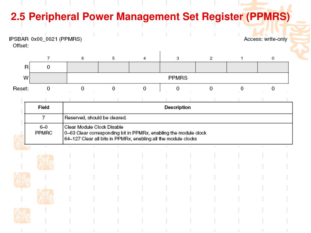 PPT - Power Manage PowerPoint Presentation, free download - ID:4213876