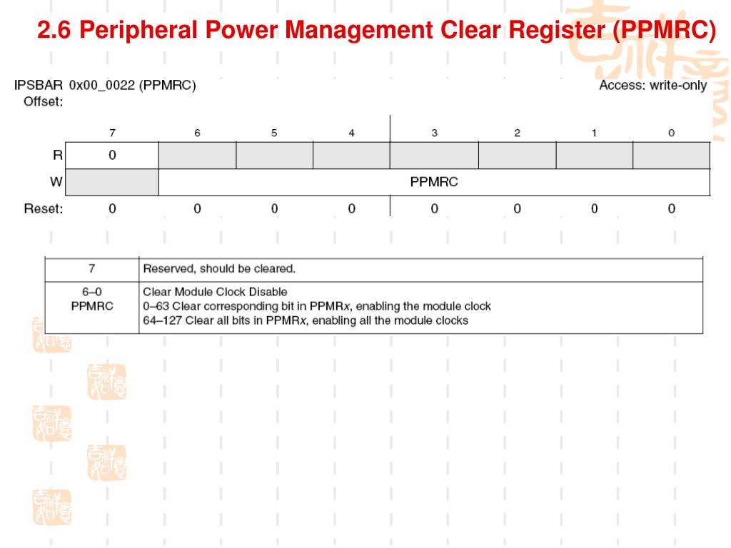 PPT - Power Manage PowerPoint Presentation, free download - ID:4213876