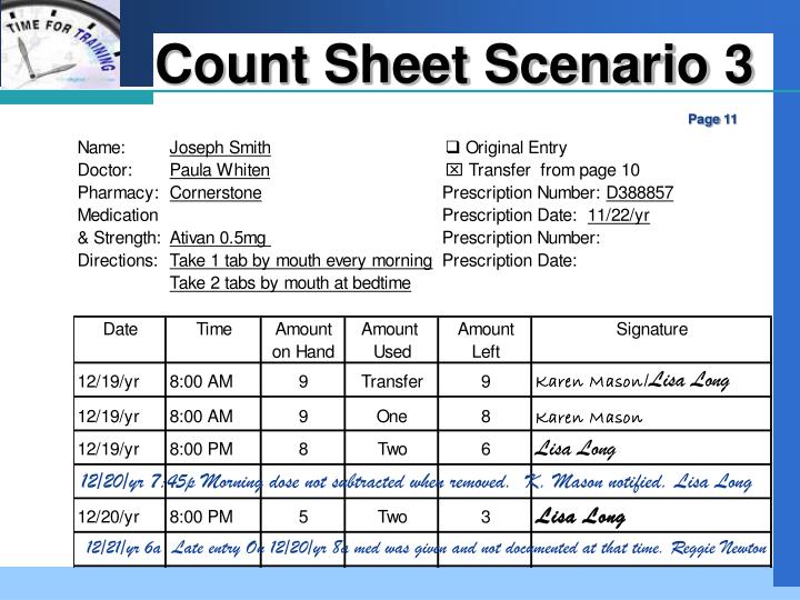 PPT - Countable Controlled Substances PowerPoint Presentation - ID:4214524