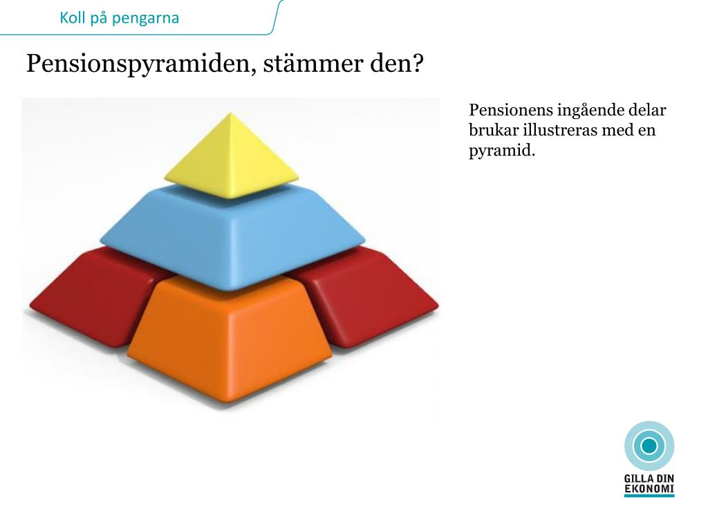 PPT - Försäkring och pension Marcus Lindenius PowerPoint Presentation ...