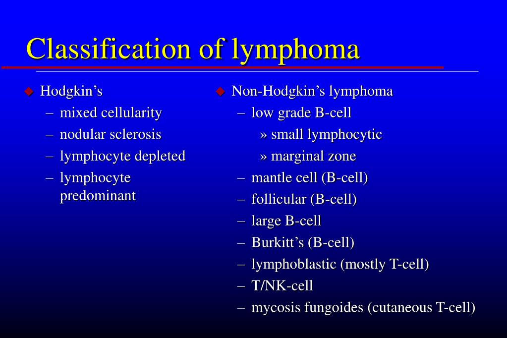 lymphoma types chart Who classification of t cell lymphomas lymphoma types chart Who classification of t cell lymphomas