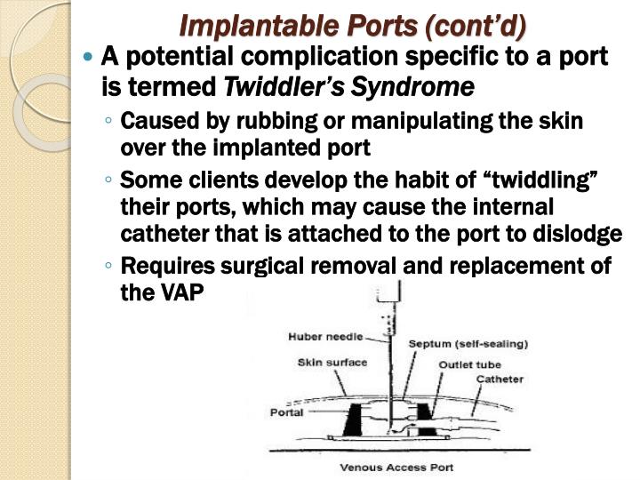 PPT - LPN-C PowerPoint Presentation - ID:4215274