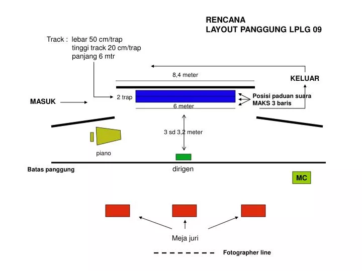 PPT - RENCANA LAYOUT PANGGUNG LPLG 09 PowerPoint Presentation, free ...