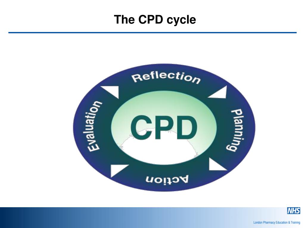 PPT - Prepared by London Pharmacy Education & Training 2011 PowerPoint ...
