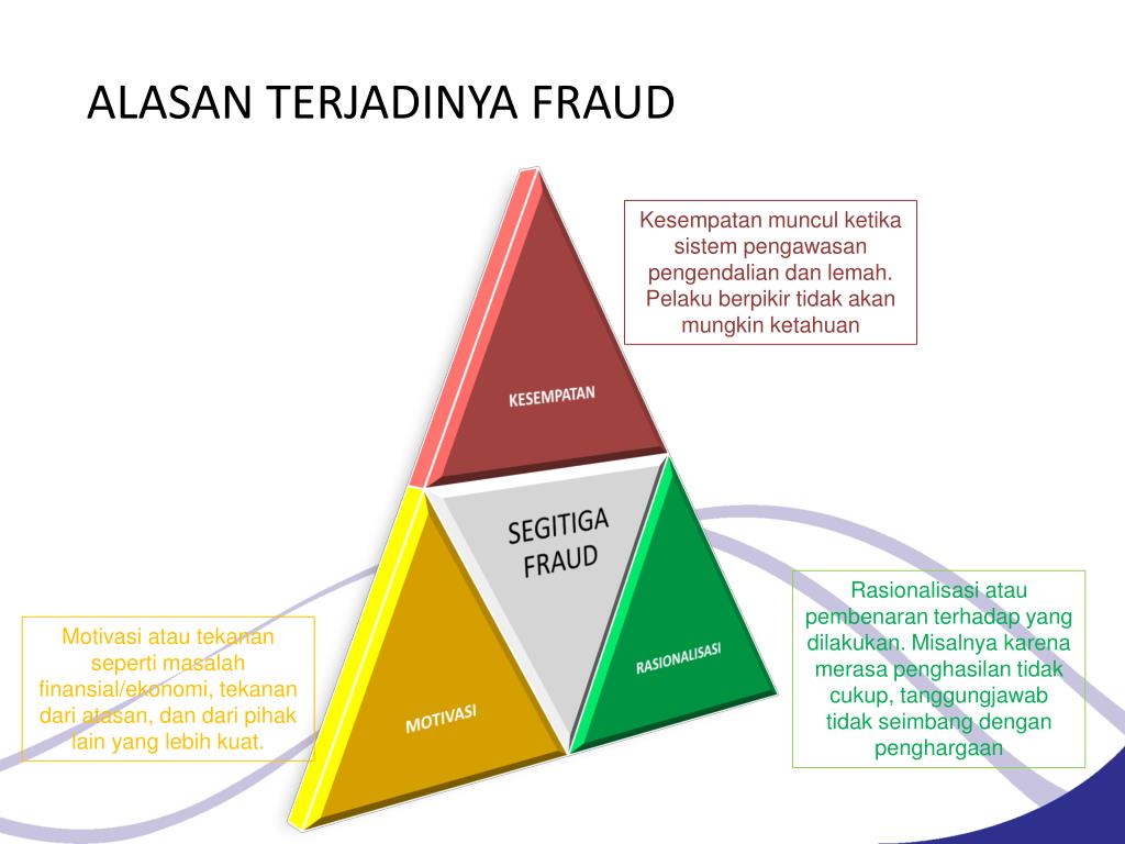 PPT - L K PP Lembaga Kebijakan Pengadaan Barang / Jasa Pemerintah ...