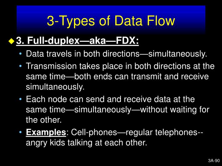 PPT - Business Data Communications and Networking--8 th Edition ...